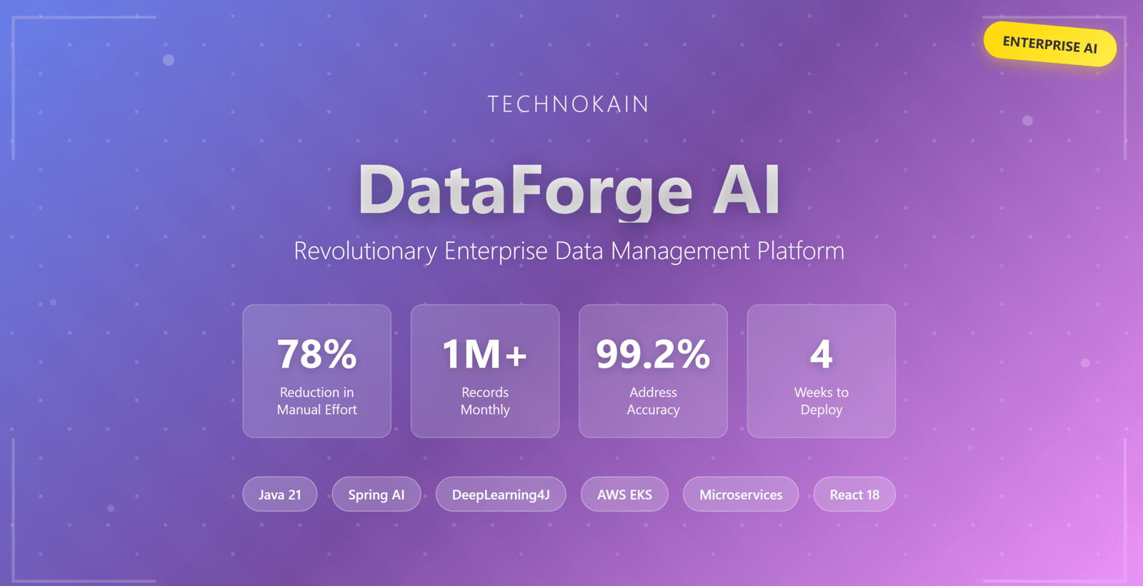 Technokain Launches DataForge AI: Revolutionary Enterprise Data Management Platform - Technokain ...